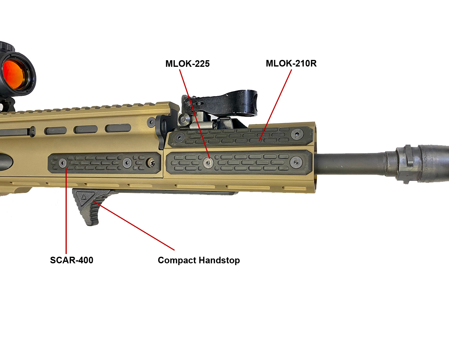 SCAR Receiver Side Grip Panel – Polymer - Rego Systems