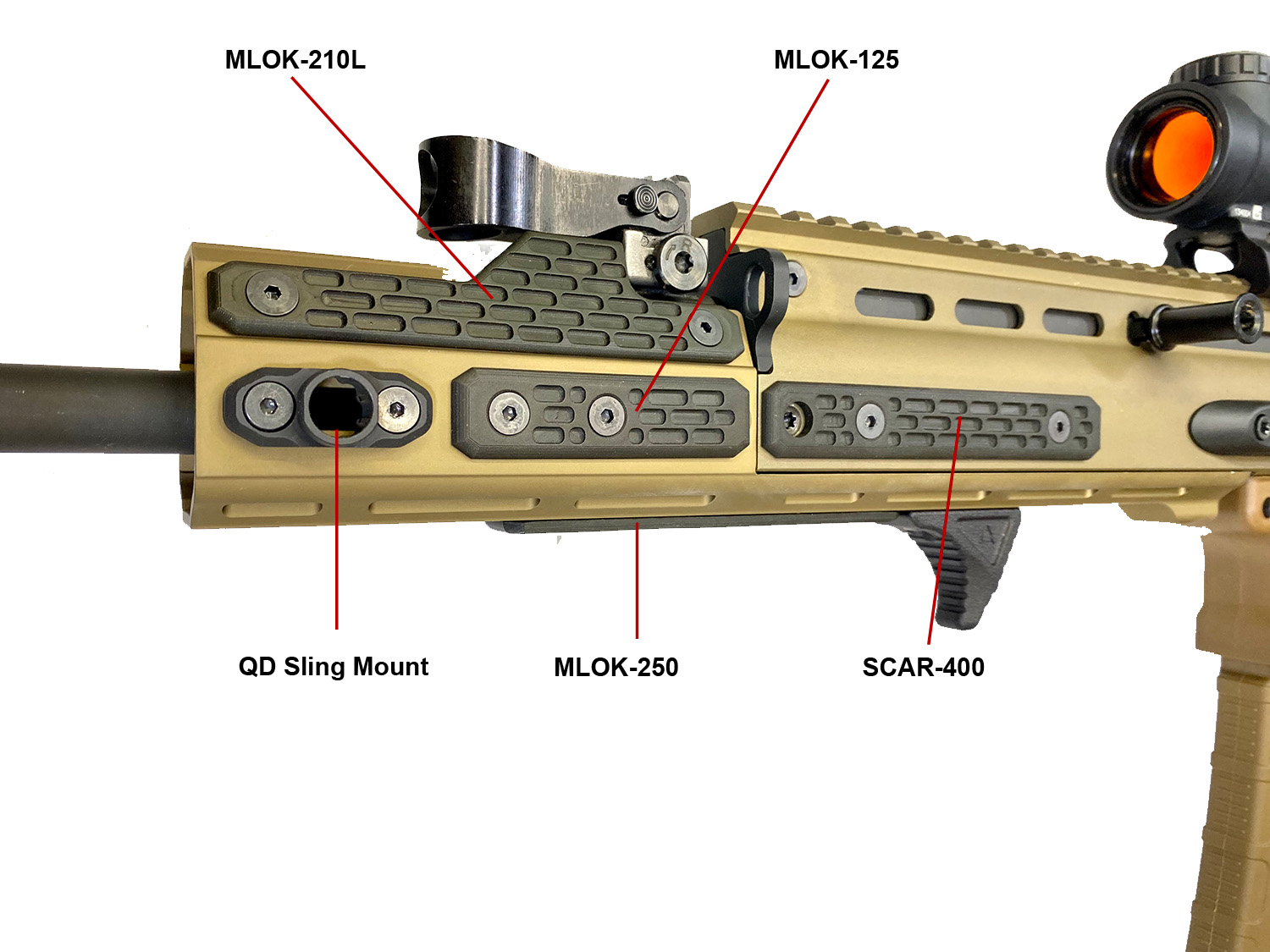 SCAR Receiver Side Grip Panel – Polymer - Rego Systems