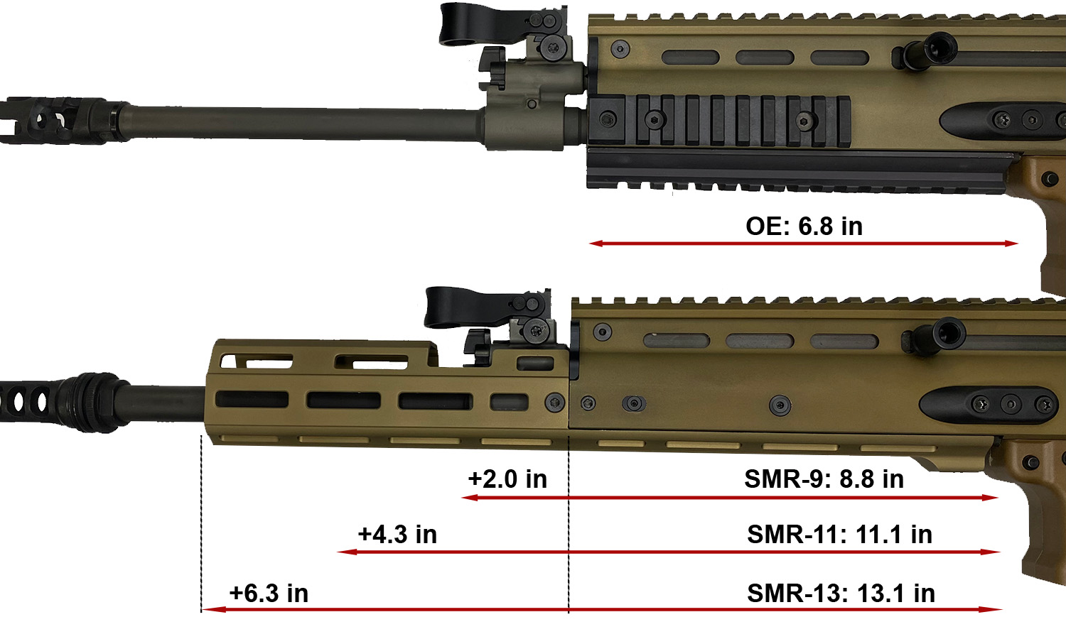 SMR-13 Forend Black - Rego Systems